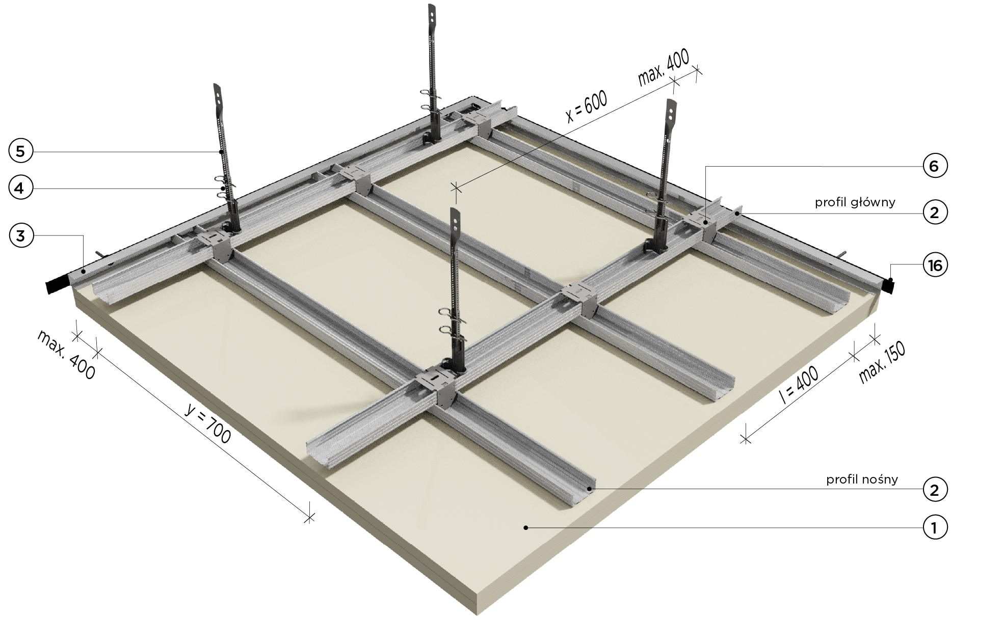 Sufity podwieszane | Rigips