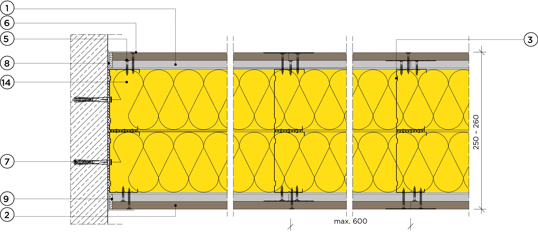 Ściany działowe | Rigips